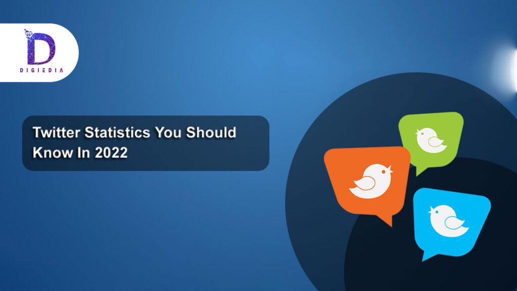 Twitter Statistics you should Know in 2022 – Digiedia